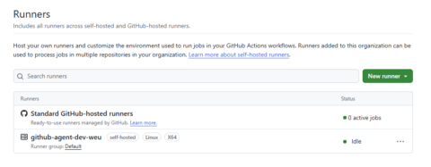 GitHub Actions: How to Use Self-Hosted Runners for Custom Workflows